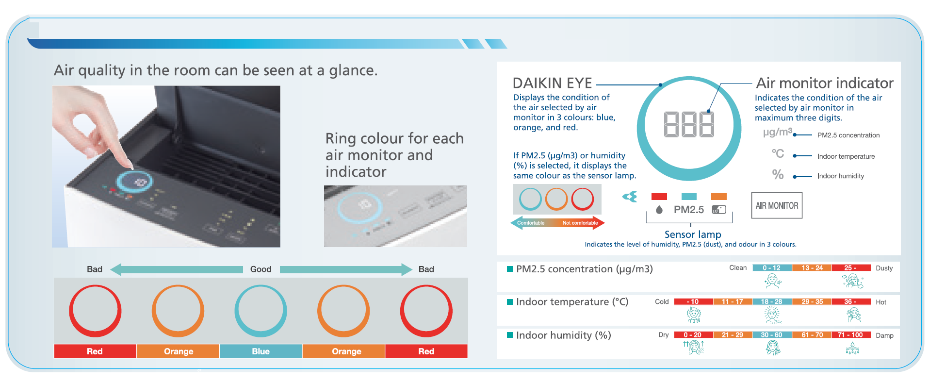 Daikin | MC80 Twin Streamer Air Purifier